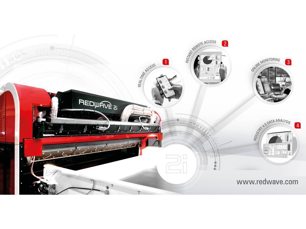 New generation of intelligent sensor-based sorting - recovery