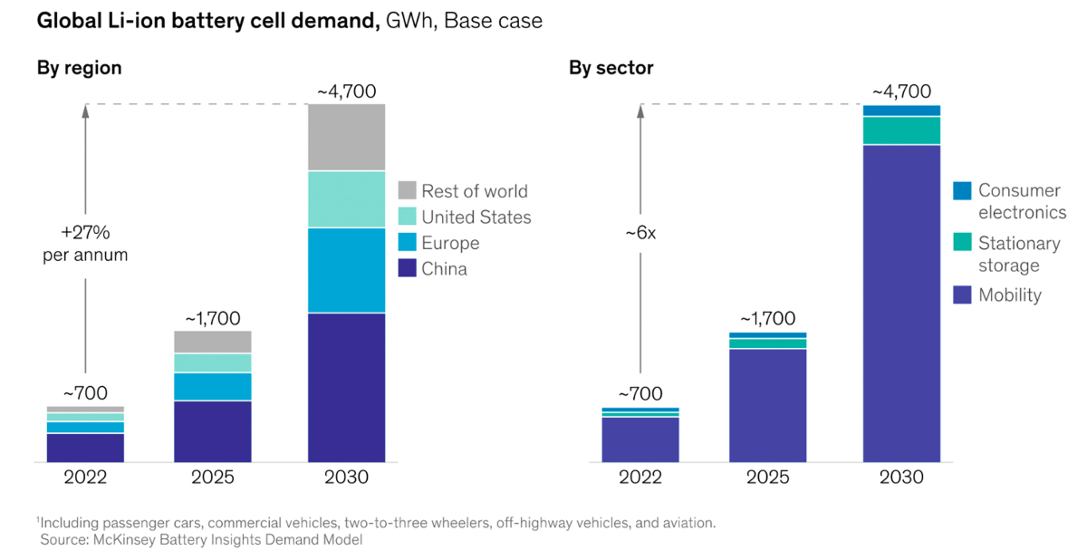 New era for the recycling industry? - recovery Magazine - Recycling ...