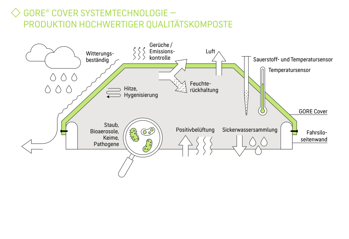 Interview with Ulf Harig - recovery Magazine – Recycling Technology ...