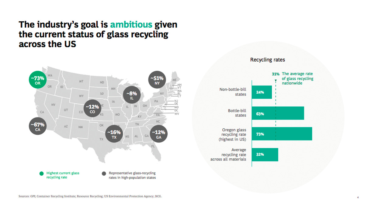 Recycling a multifunctional material - recovery Magazine – Recycling ...