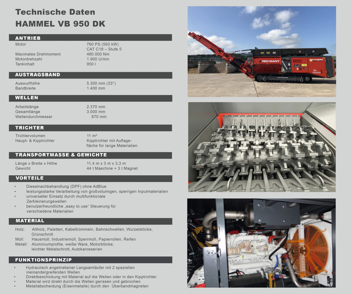 What is behind it? - recovery Magazine – Recycling Technology Worldwide