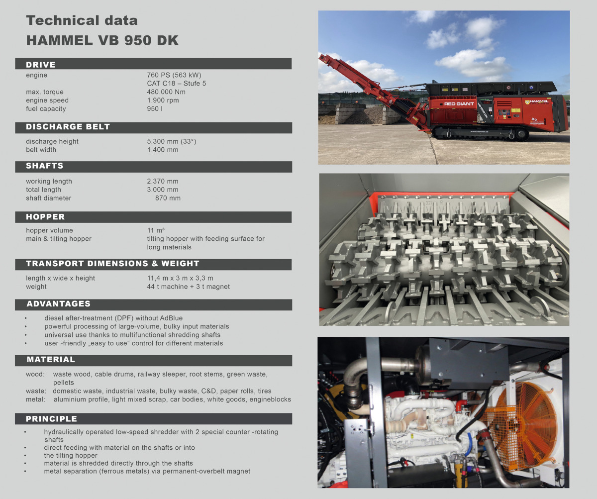 What is behind it? - recovery Magazine – Recycling Technology Worldwide