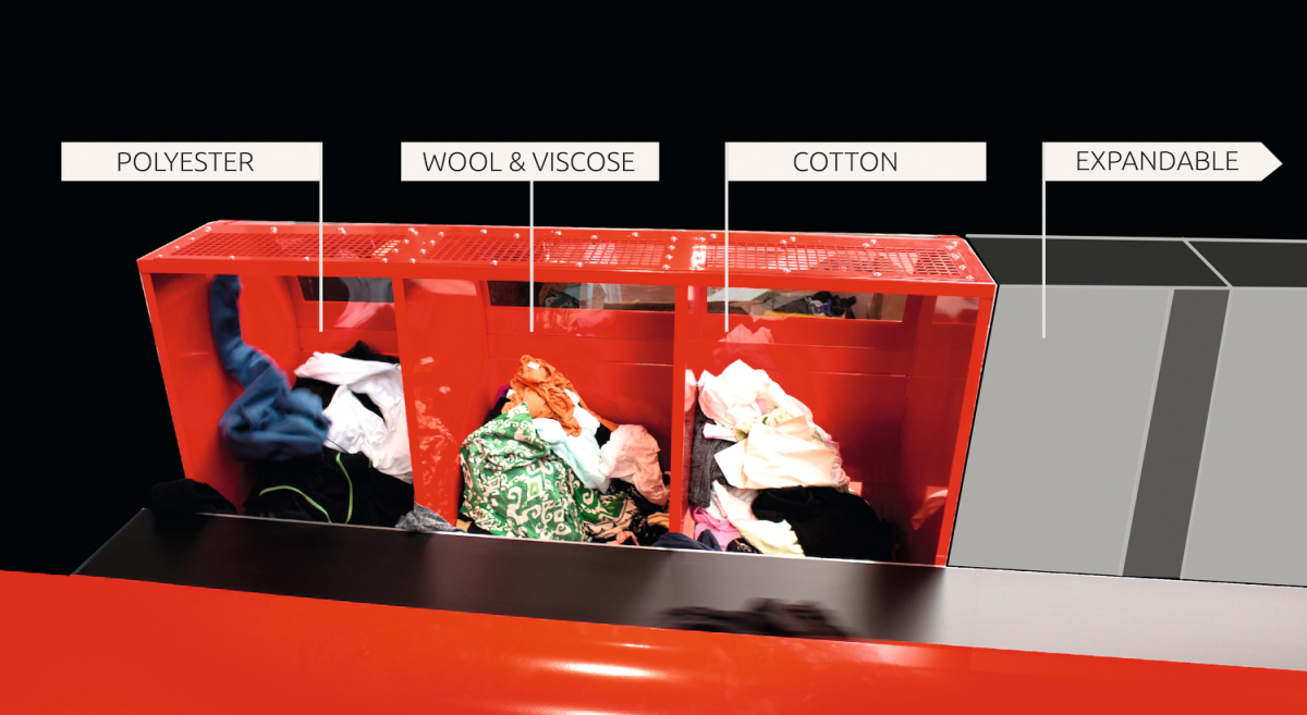 A sustainable future in textile recycling - recovery Magazine ...