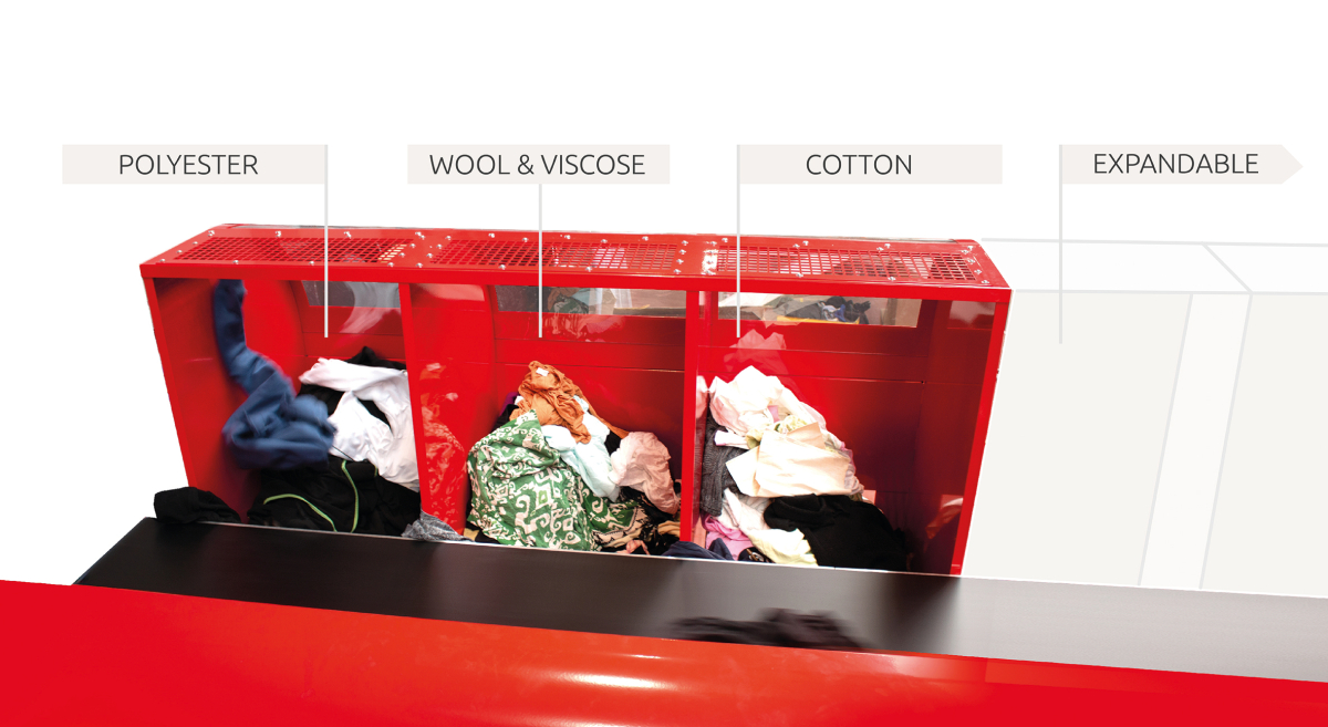 REDWAVE TEX: Intelligent sorting technology for the circular economy ...